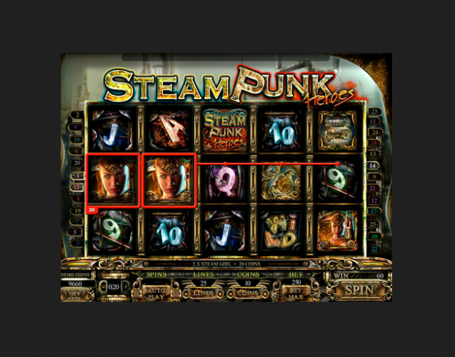 Steam Punk Heroes Slot in Detail Online – Zap Lures Gambling